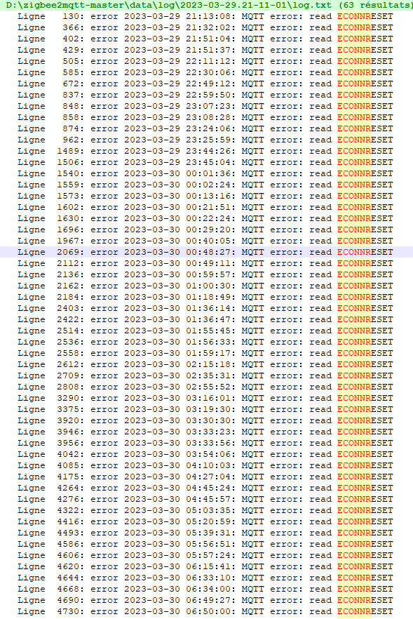 Souci Avec MQTT Error Read ECONNRESET Protocole Domotique