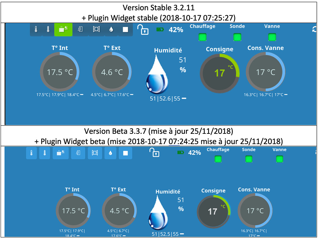 Widget : Affichage différent entre version stable et beta du core - Core - Communauté Jeedom