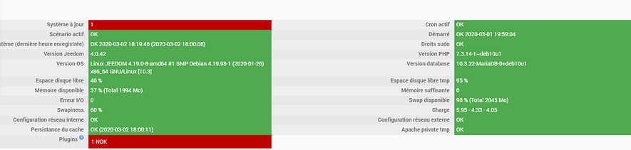 Disparition de la clé z-ware dans le plugin - #3 par lafouine350 ...