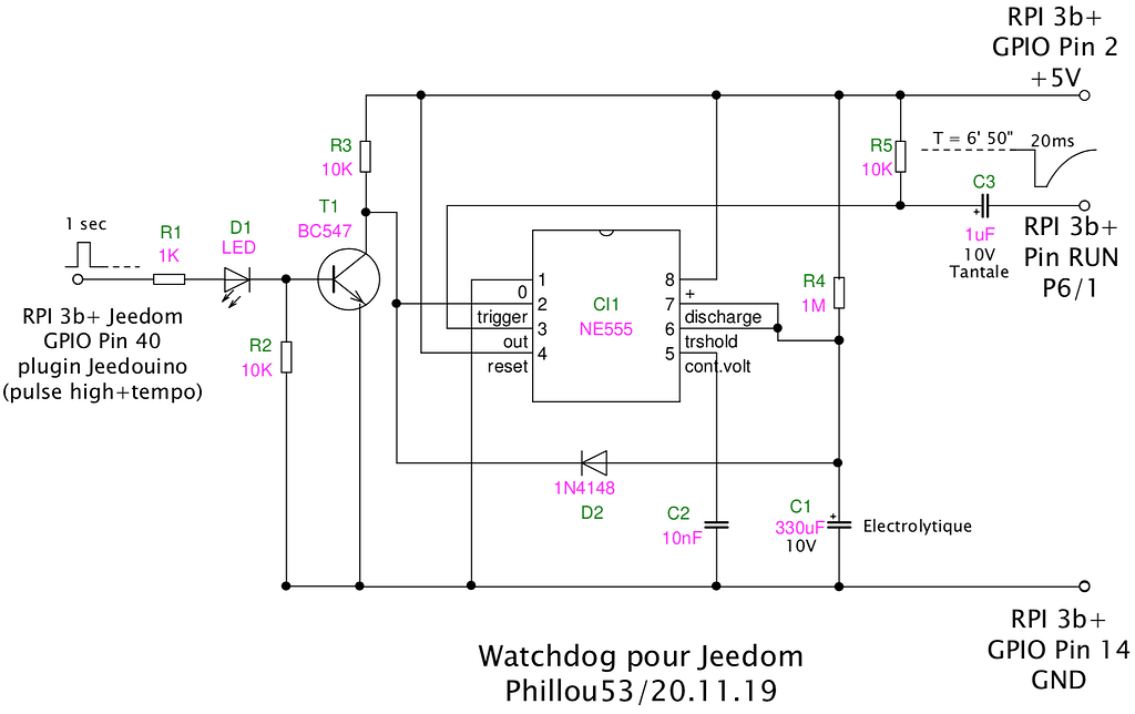 Watchdog Pour RPi 3b+ - Raspberry Pi ou autre carte DIY (Faire soi-même ...