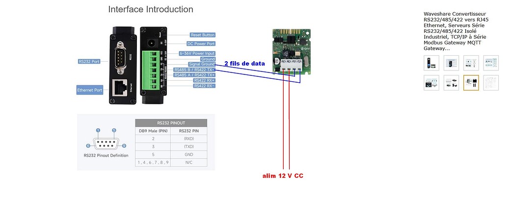 Communication Modbus avec sharky 775 compteur energie thermique ...