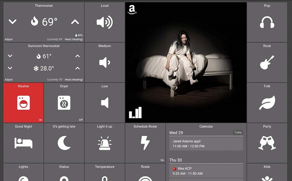 Aide création dashboard dans design personnalisé (bonnes pratiques ...