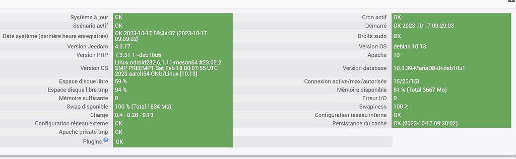 Dernière maj de Monitoring - Plugins - Communauté Jeedom