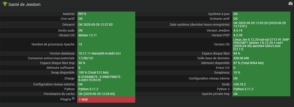 Debian 12 - Carte PiGpio - Plugins - Communauté Jeedom