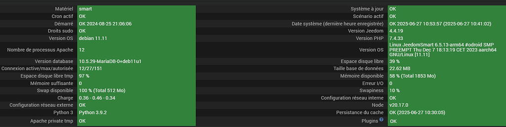 Pilotage SMART à distance sans box internet - Interfaces - Communauté Jeedom