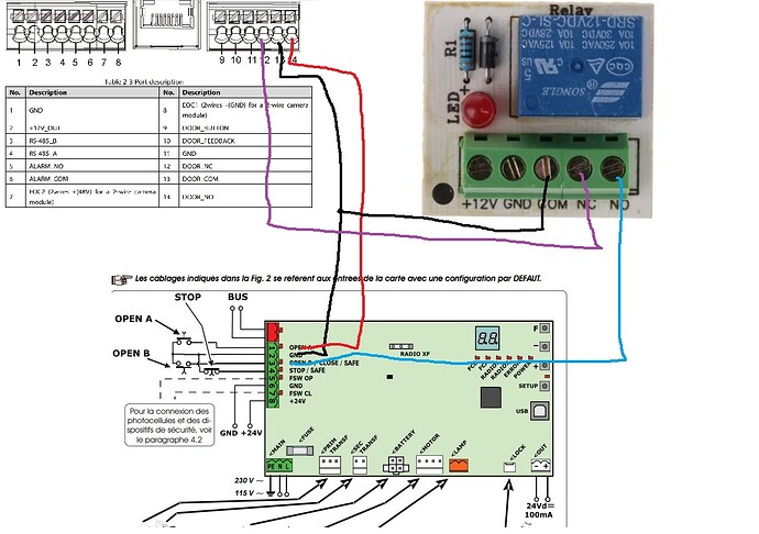 Branchement fgbs 222 sur portail carte faac e721 et configuration - Discussions Générales ...