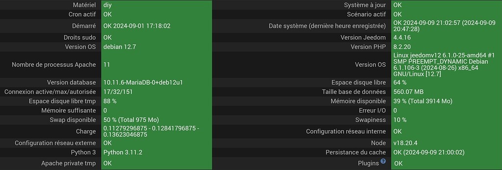 Erreurs php log update: Using ${var} in strings is deprecated, use {$var} instead - Plugins ...