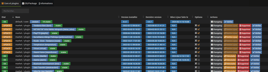 Maj plugins - Utilisation du core de Jeedom - Communauté Jeedom