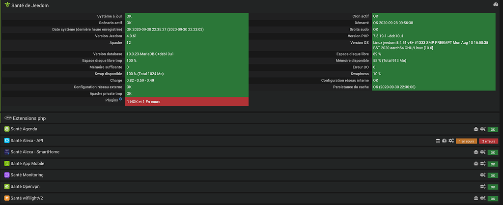 Alexa api installation dépendances - npm ERR! code EINTEGRITY - Plugins - Communauté Jeedom