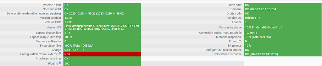 Dépendances : JS heap out of memory - Orangepi pc + - Protocole ...