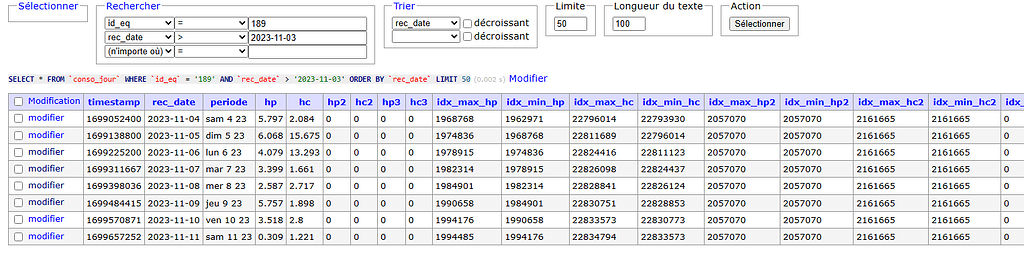 Valeurs des index max_hc et min_hc par jour - Energie - Communauté Jeedom