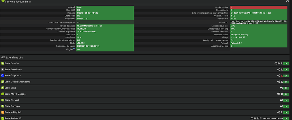 Php Fatal Error Pdoexception Too Many Connections Luna 445 Utilisation Du Core De Jeedom