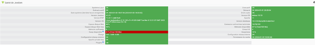 Probleme fibaro FGD212 - Dimmer 2 + zwavejs après migration depuis ozw - Protocole domotique ...