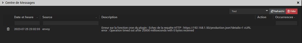 Timeout de connexion avec l'envoy depuis le passage en V7 - Plugins ...