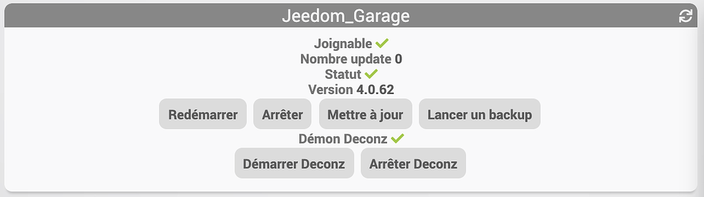 Monitoring des démons et autres - Discussions Générales - Communauté Jeedom
