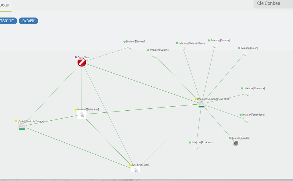 Schéma Appairage zigbee - Protocole domotique - Communauté Jeedom