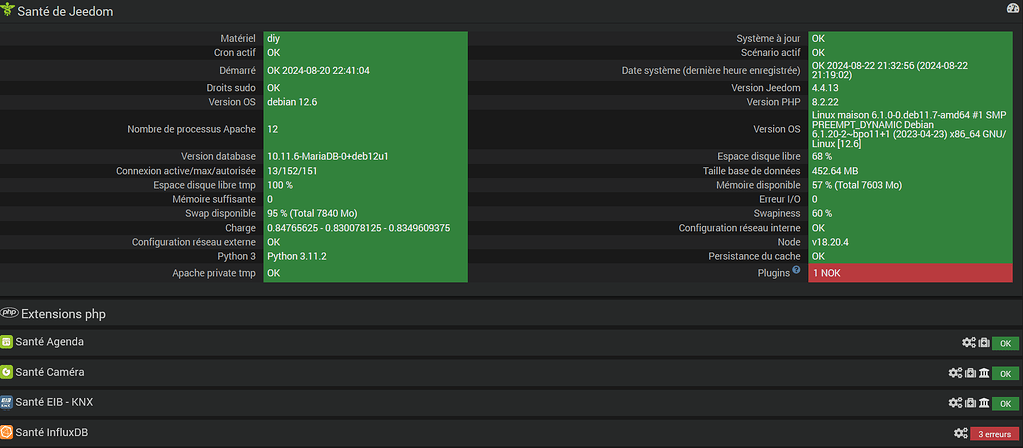 Unsupported operand types: string + int - Monitoring - Communauté Jeedom