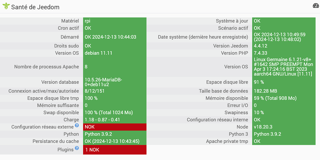 Récup données JSON très lente? - Scénarios - Communauté Jeedom