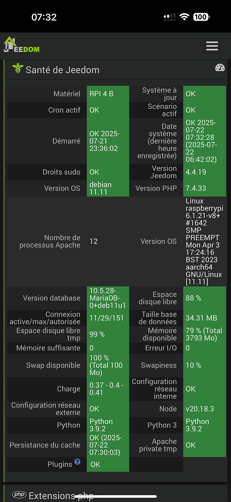 Problème de connexion Jeedom Connect 1.15 - Communication - Communauté Jeedom