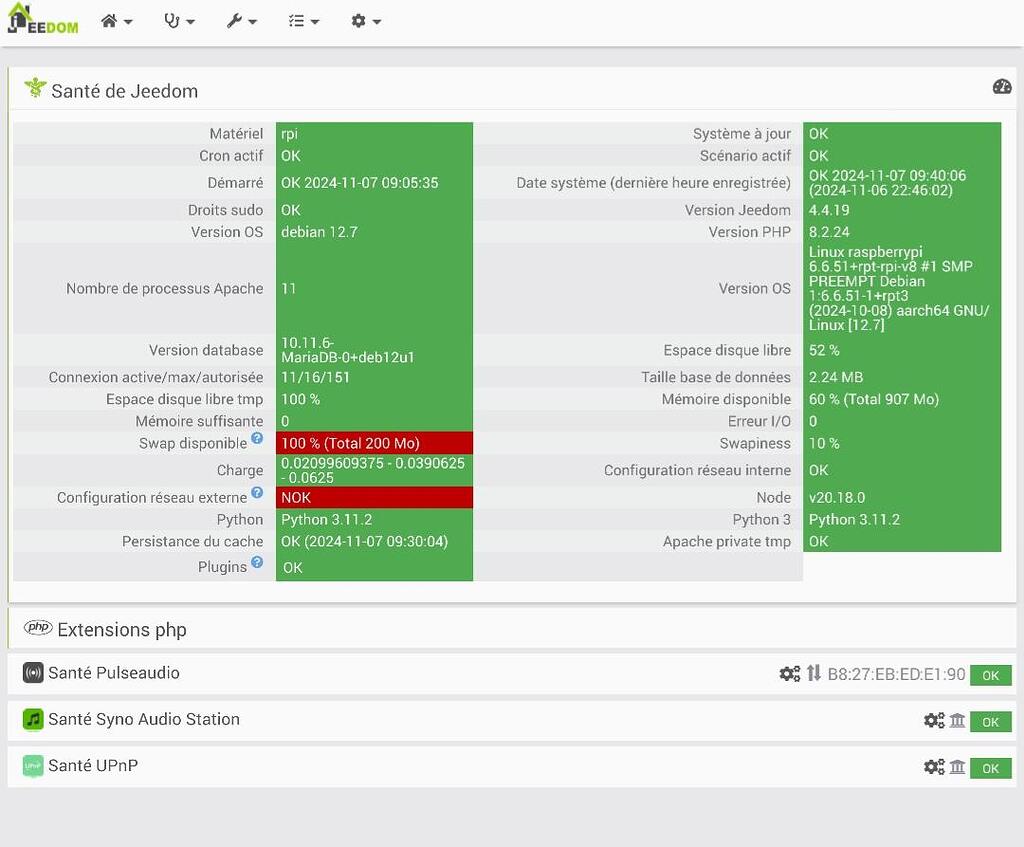 Problème disparition widgets du Dashboard - Interfaces - Communauté Jeedom