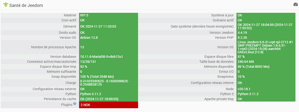 Reseau Zigbee non fonctionnel - Protocole domotique - Communauté Jeedom
