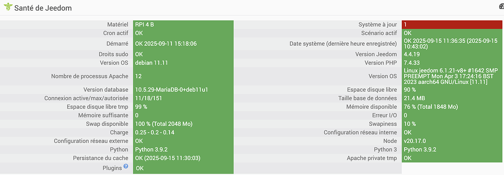 You Dont Have Permission To Access This Resourceserver Unable To Read Htaccess File Denying