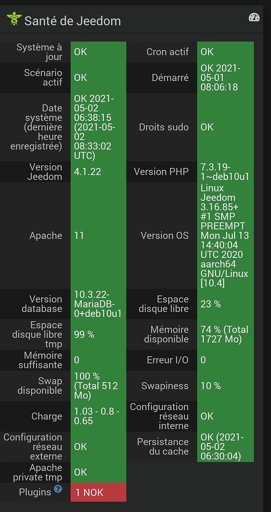 Xiaomi home, installation dépendance NOK, jeedom smart - Passerelle ...