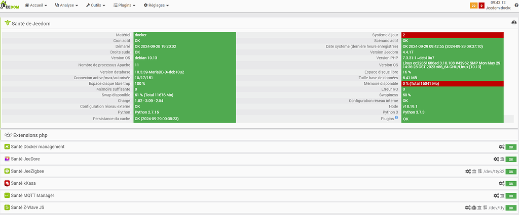 Mise à jour plugins impossible sur docker depuis 2 jours - Docker DIY (Faire soi-même ...