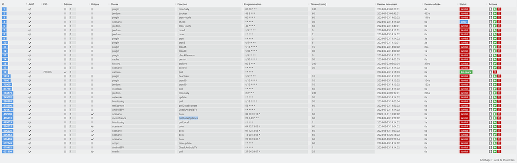 Erreur sur scenario::check() : #start# is not a valid CRON expression - Utilisation du core de ...