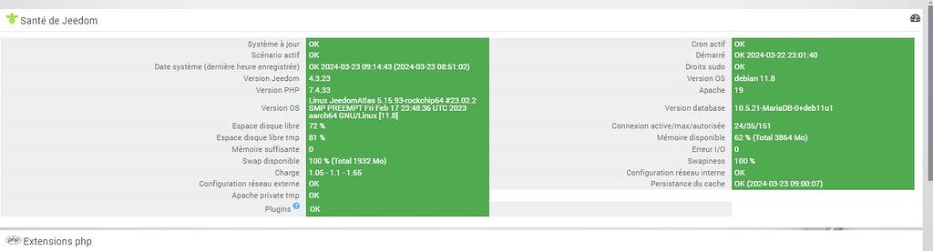 ERROR : Erreur sur la fonction cron du plugin : [MySQL] Error code : 40001 (1213) - Utilisation ...