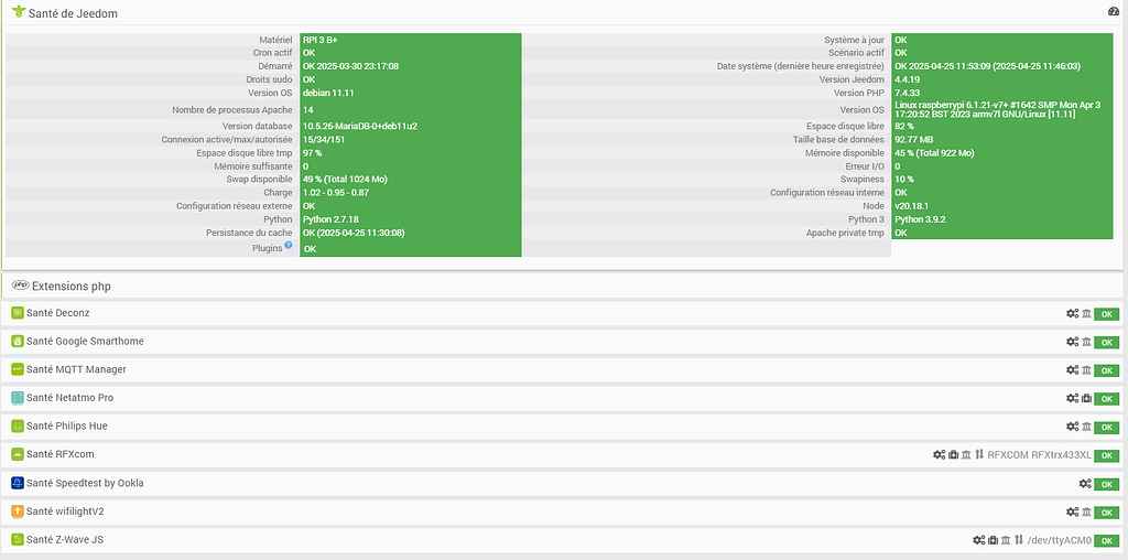 Perte de signal des sondes de température sous Zigbee - Plugins - Communauté Jeedom