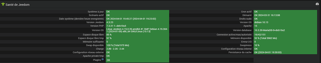 Interface Zwave JS UI non accessible Jeedom V4.3.23 - Protocole ...