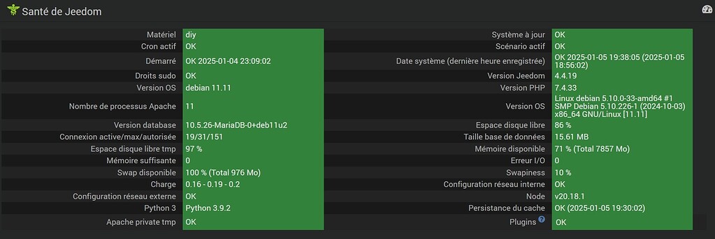 Démarrage Jeedom et MdP session Linux - Discussions Générales - Communauté Jeedom