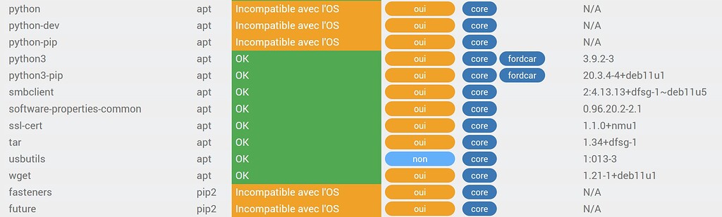 Package système incompatible avec l'OS - Utilisation du core de Jeedom - Communauté Jeedom