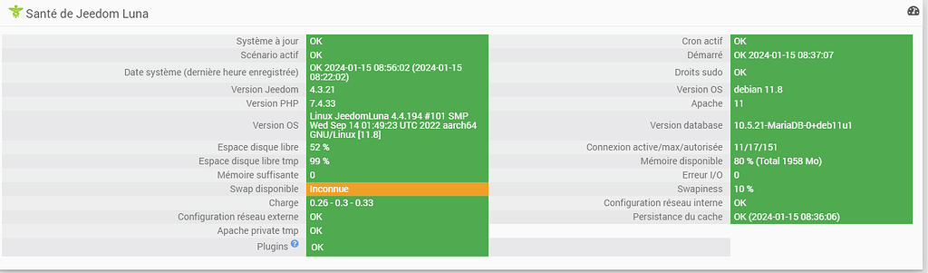 Message D Erreur Uncaught Typeerror Cannot Read Properties Of Undefined Reading