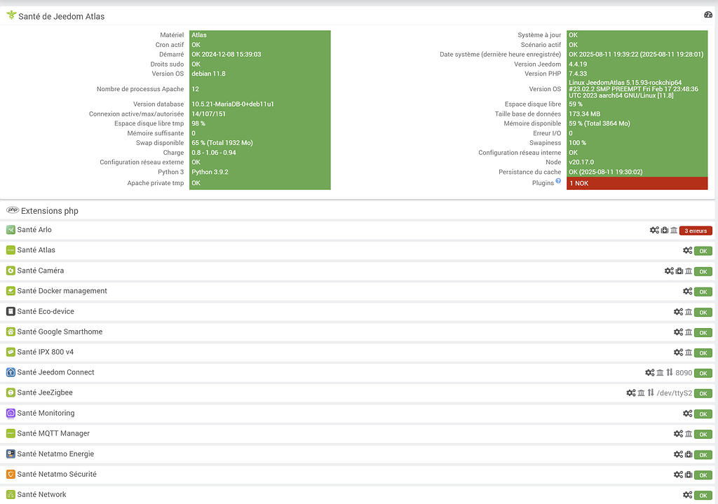 Package jeedomdaemon version is 1.2.0 but version at least 1.2.9 is ...