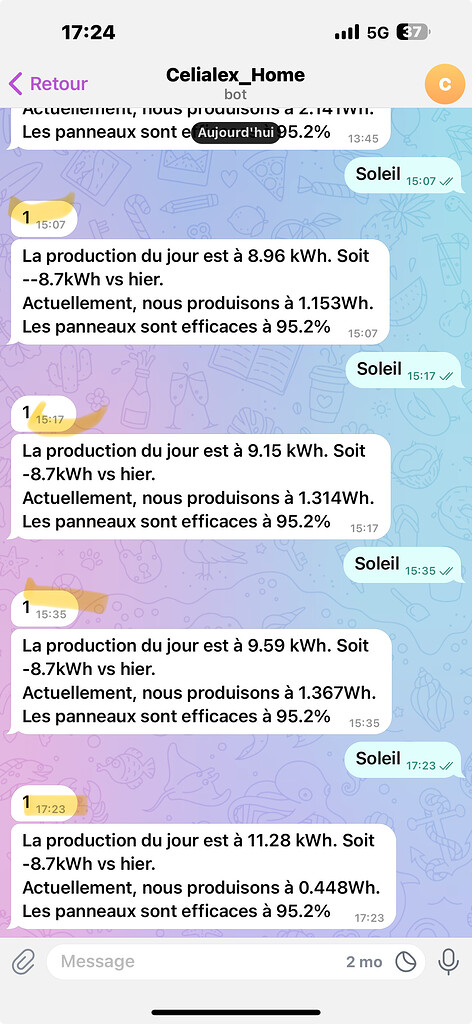 Interaction - Telegram - Interactions - Communauté Jeedom