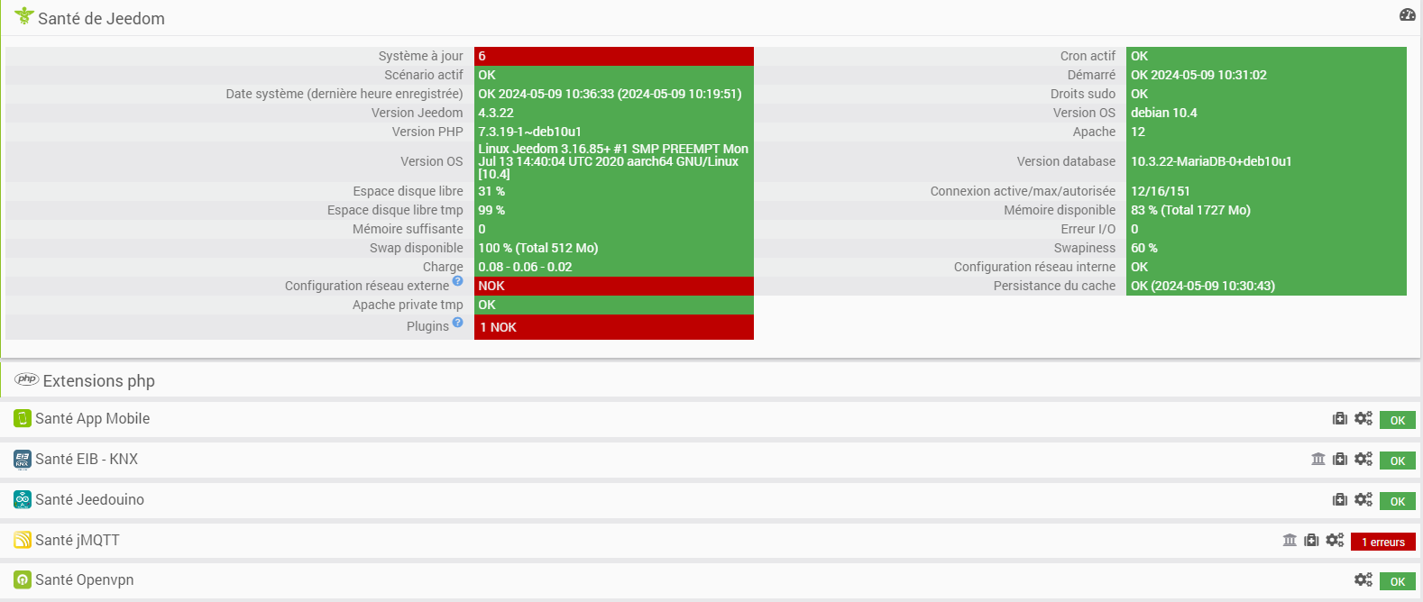 Smart : Impossible de charger la dernière sauvegarde suite maj OS planté en route - La box ...