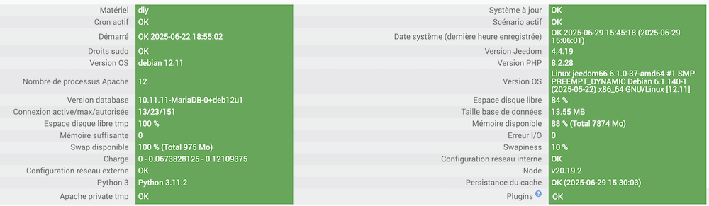 Valeur de commande info change sans qu'un message soit transmis ...