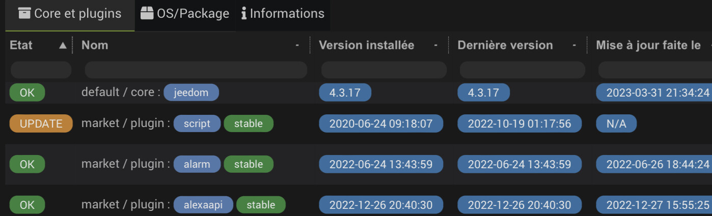 Commande info avec accès à #message# - #5 par Didier3L - Programmation - Communauté Jeedom