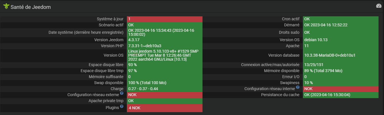 Echec de la requête HTTP : http://127.0.0.1:8089/device/all cURL error : Failed to connect to ...