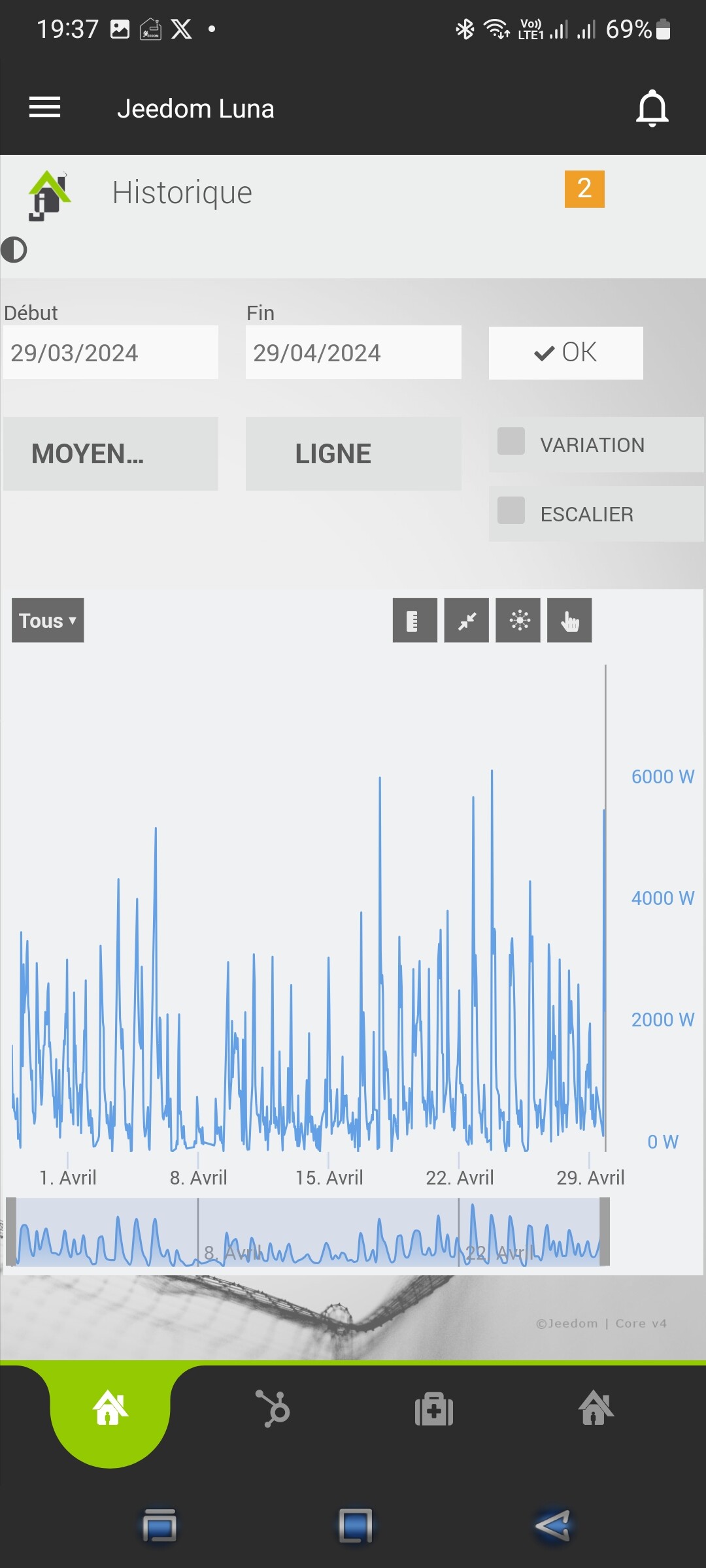 Application mobile, Wifi & 4G - [Plugin officiel] App mobile - Communauté Jeedom