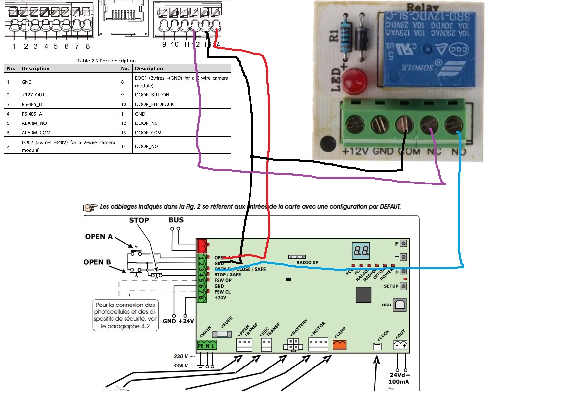 Branchement fgbs 222 sur portail carte faac e721 et configuration - Discussions Générales ...