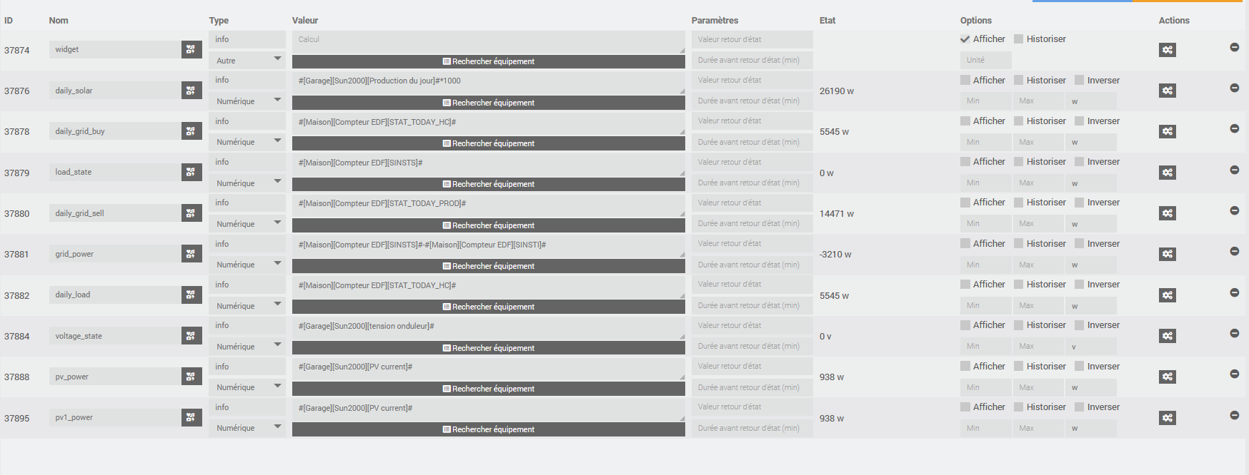 Widget Distribution Onduleur - Widgets - Communauté Jeedom