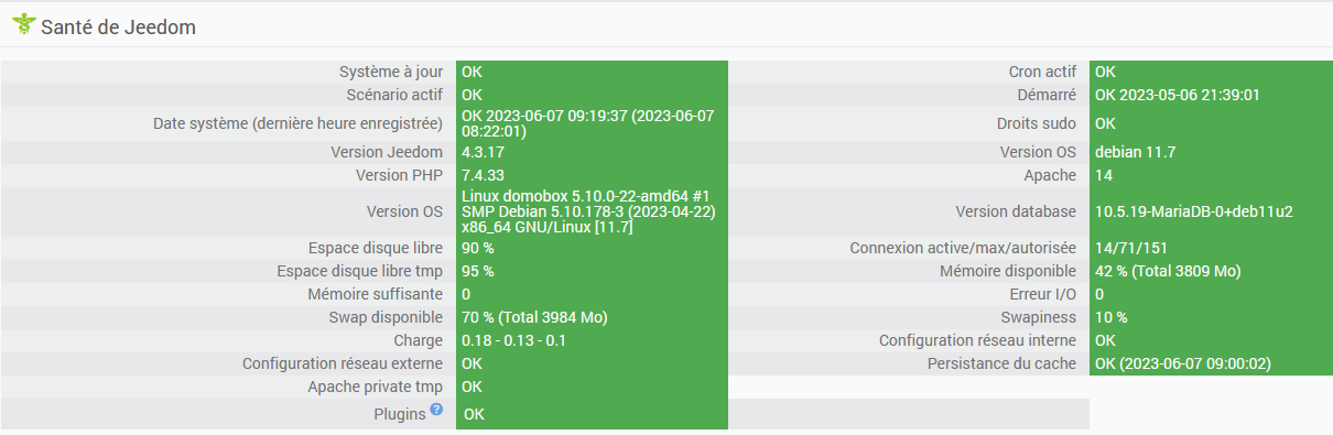 Lenteurs sur l'interface - Utilisation du core de Jeedom - Communauté ...