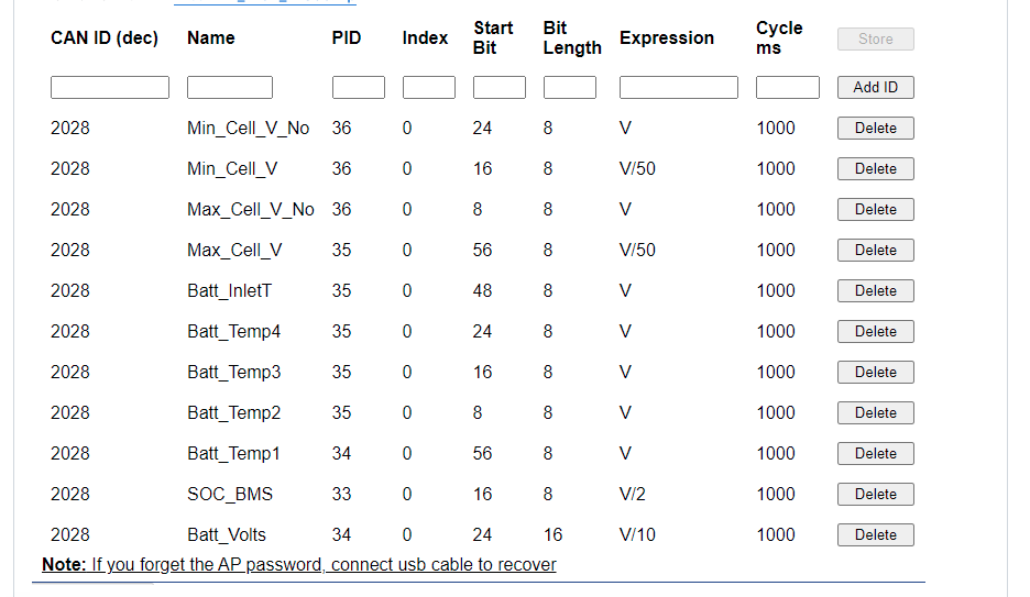 Intégration Meatpi Wican avec Jeedom en Mqtt - Page 5 - Discussions Générales - Communauté Jeedom
