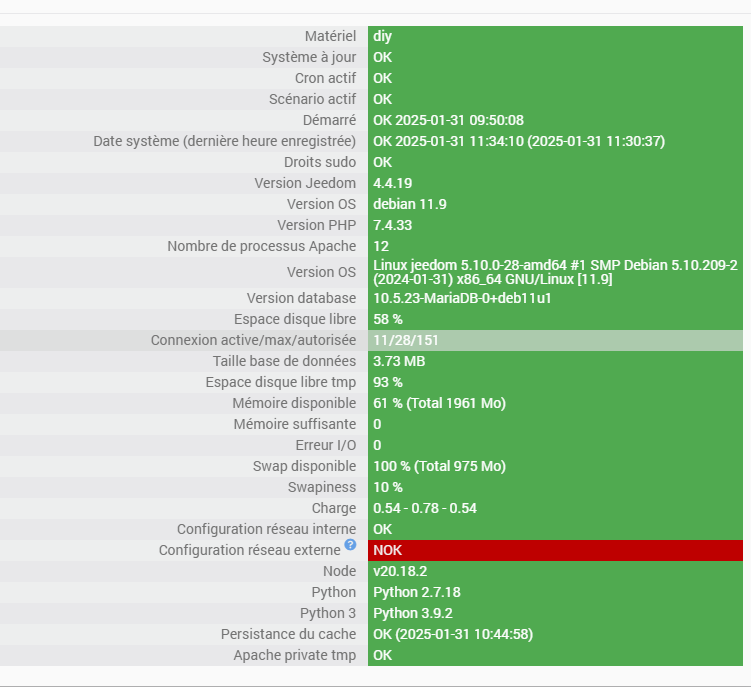 Problème restauration [MySQL] Code erreur - Backup/Restauration - Communauté Jeedom