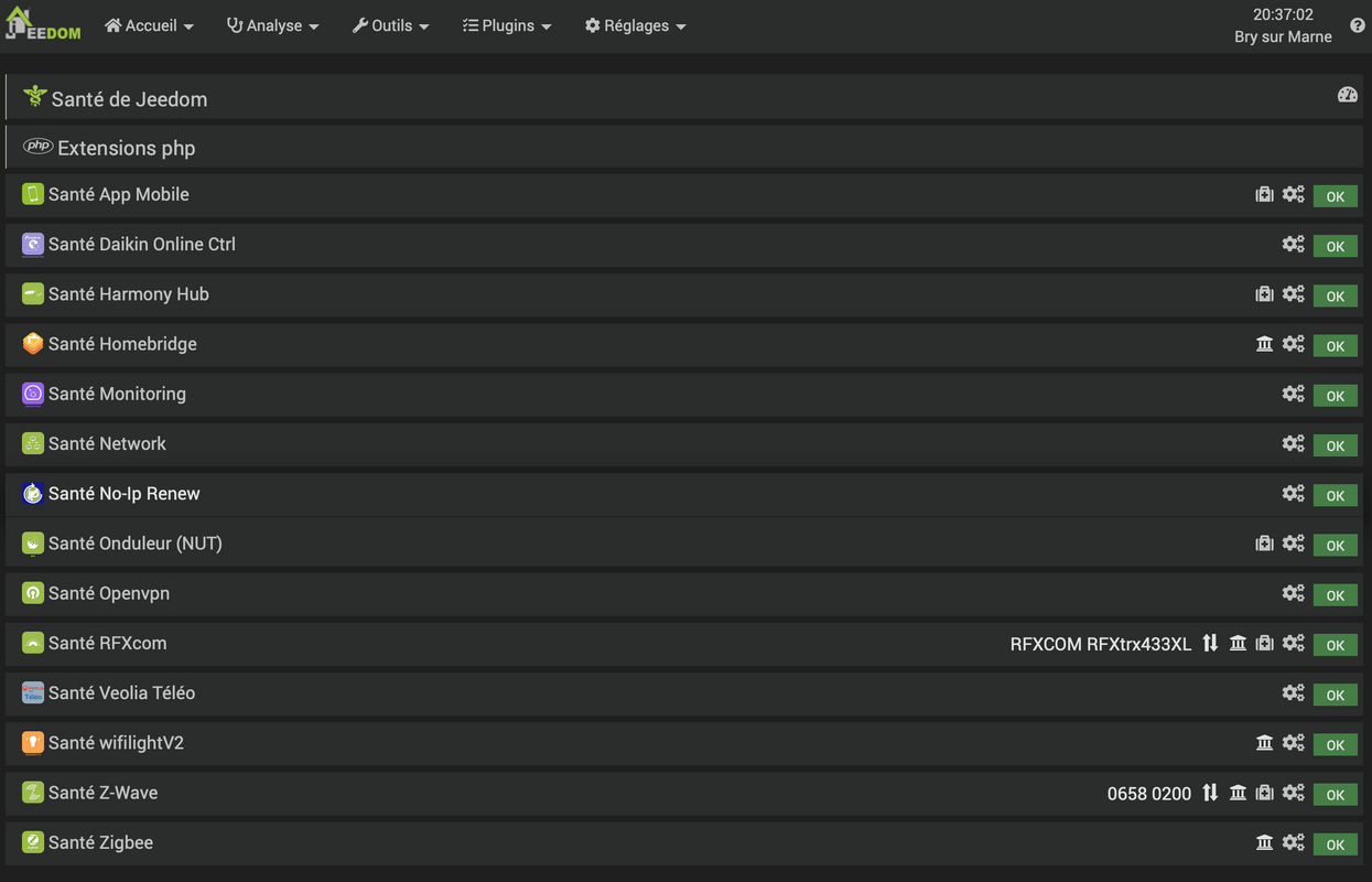 Chromedriver Executable Needs To Be In Path Monitoring Communauté Jeedom