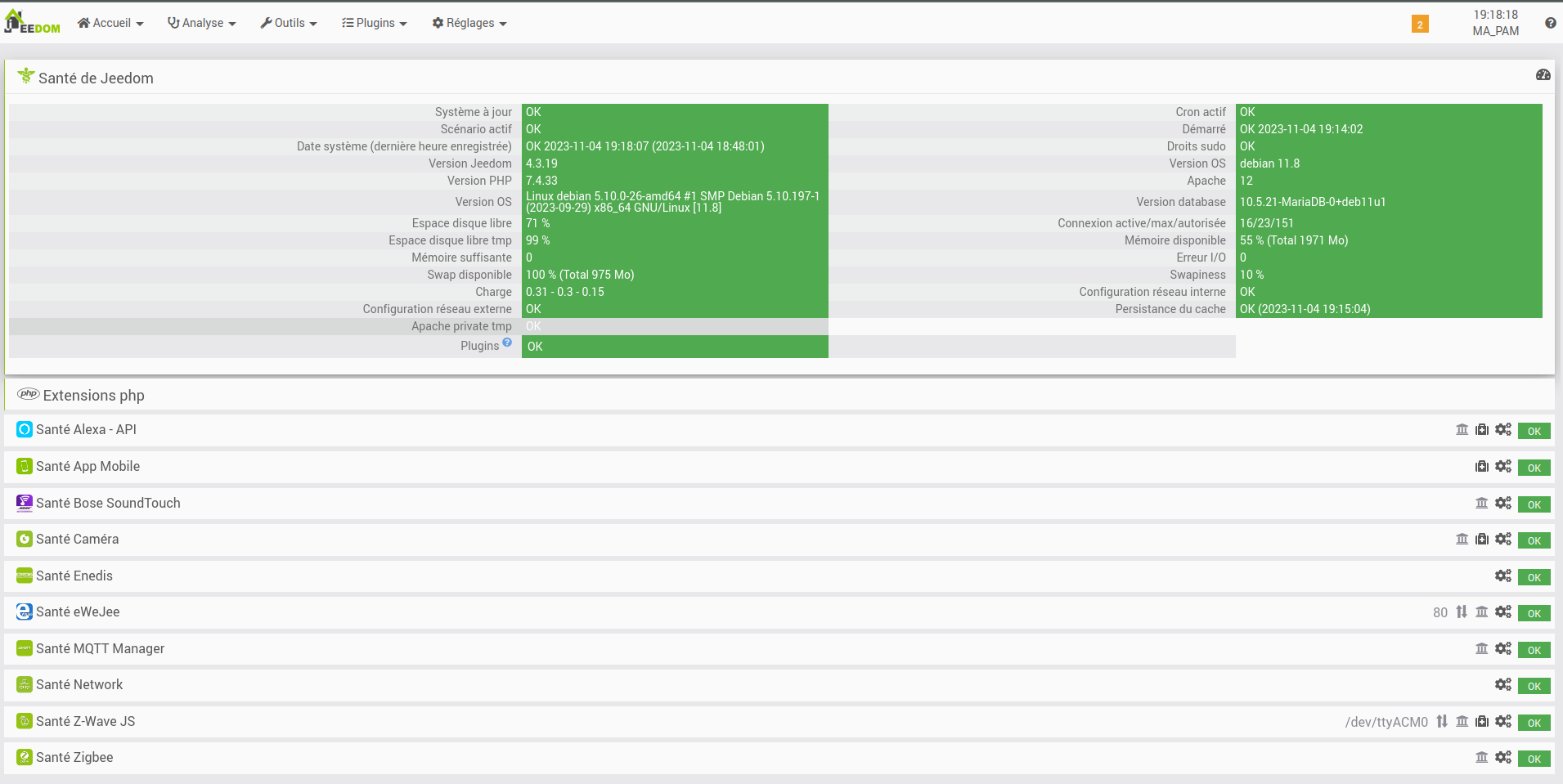 Pb zigbee depuis maj - Plugins - Communauté Jeedom
