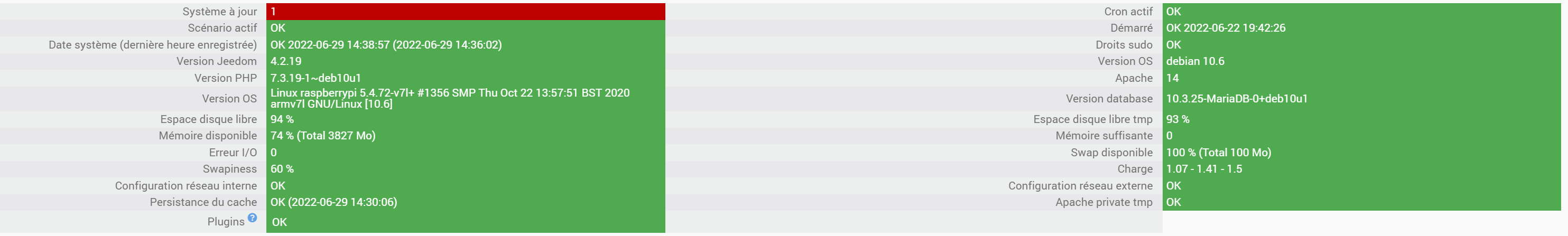 Popp Elelab non reconnue - Protocole domotique - Communauté Jeedom